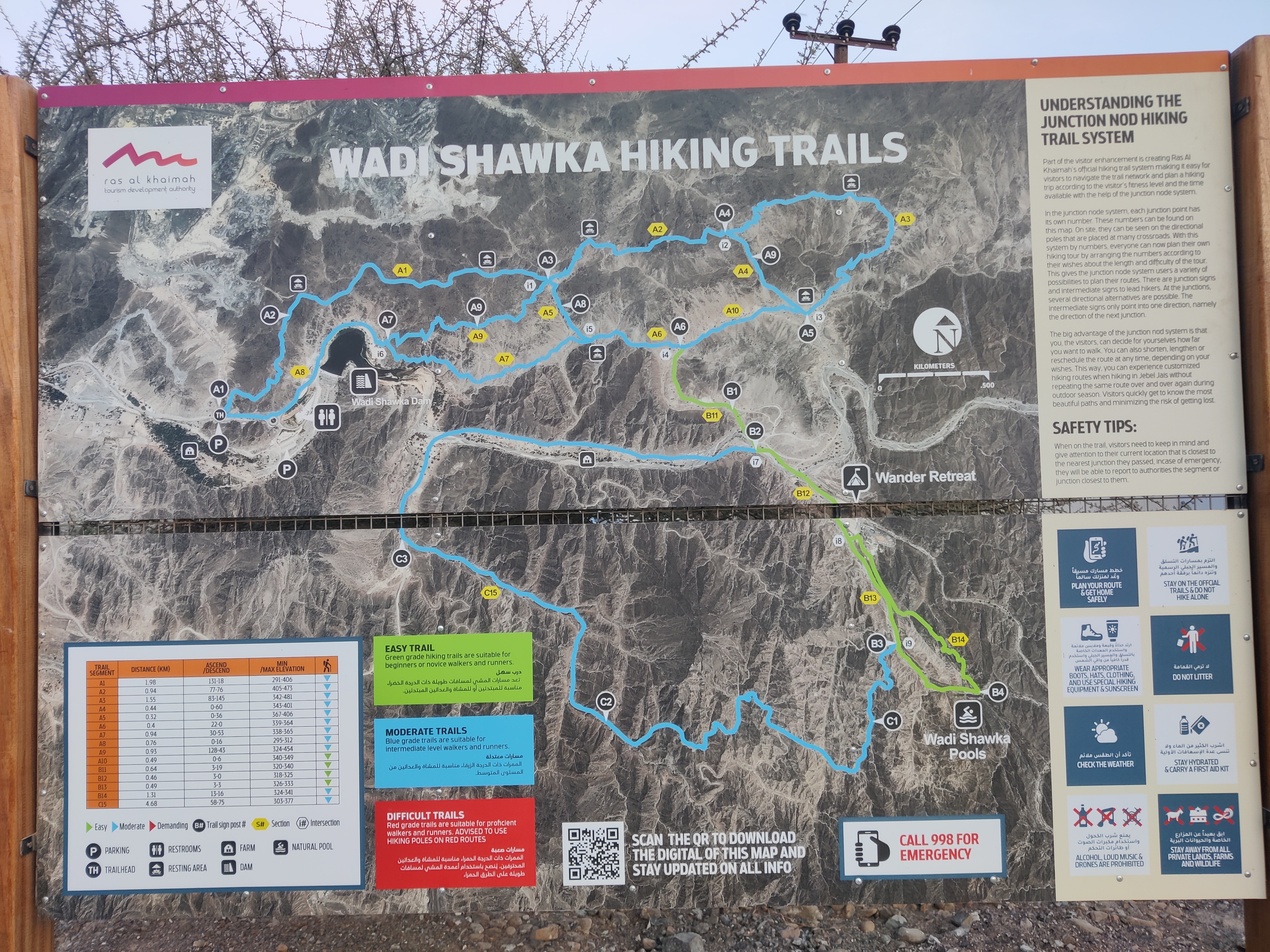 The trails of Wadi Shawka: Hiking and Adventure just an hour from Dubai ...
